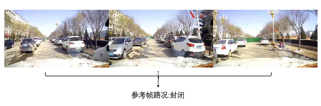 阿里巴巴高德地图AMAP-TECH算法大赛 - 基于车载视频图像的动态路况分析_算法大赛_天池大赛-阿里云天池的赛制