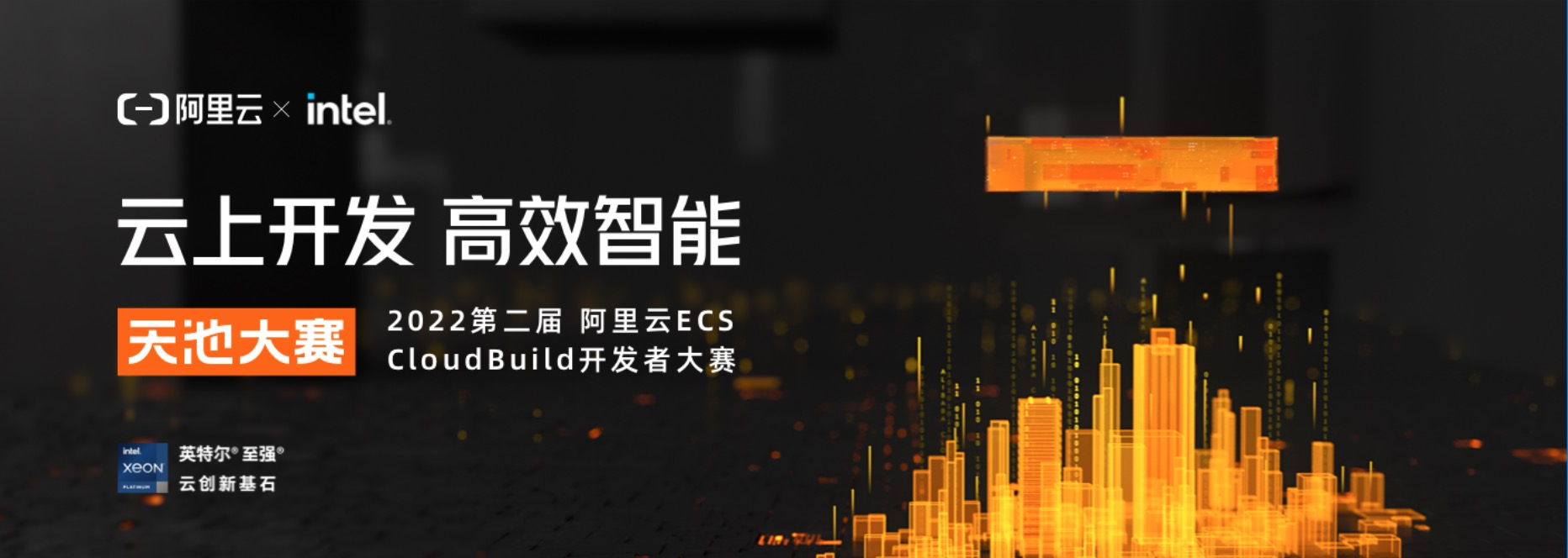 ECS CloudBuild开发者大赛赛道2：基于加密计算的创新应用设计与实践-天池大赛-阿里云天池