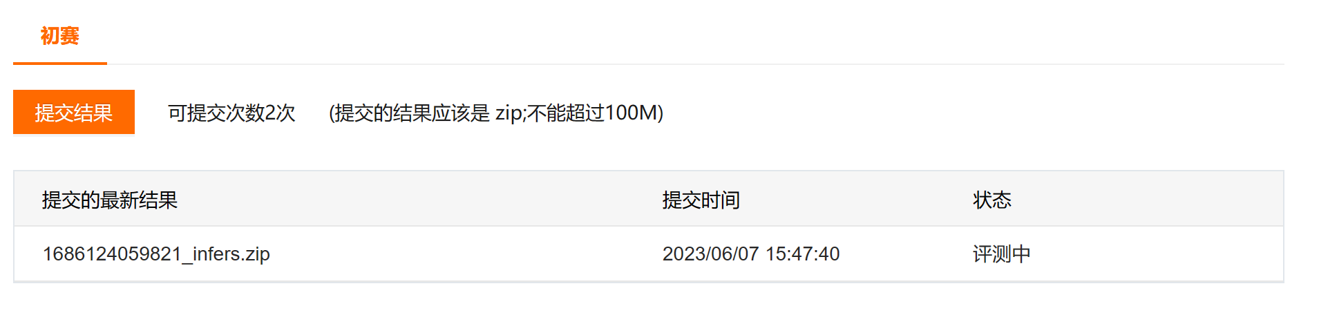 MICCAI 2023 Challenges ：STS-基于2D 全景图像的牙齿分割任务__天池大赛-阿里云天池